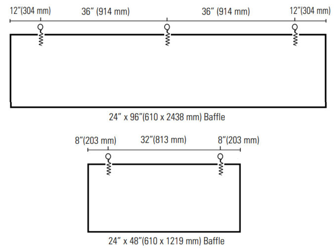 SONEX® Valueline Hanging Baffles provide superior sound absorption